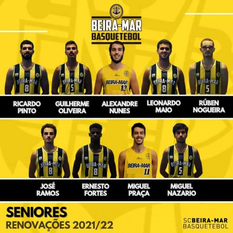 Nove renovações confirmadas na equipa sénior - S. C. Beira-Mar
